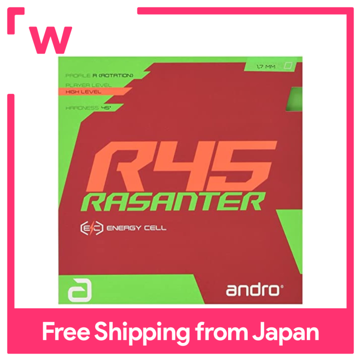 Andro Table Tennis Rubber Lasater R45 Soft Back UM Tension Green 1.7 ...