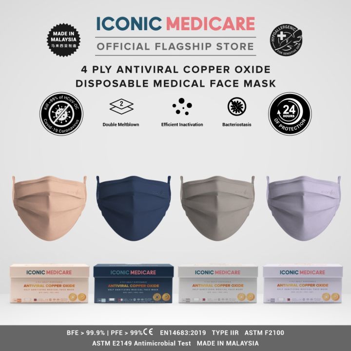 Iconic Medicare 4 Ply Antiviral Copper Medical Adult Face Mask - Plain ...