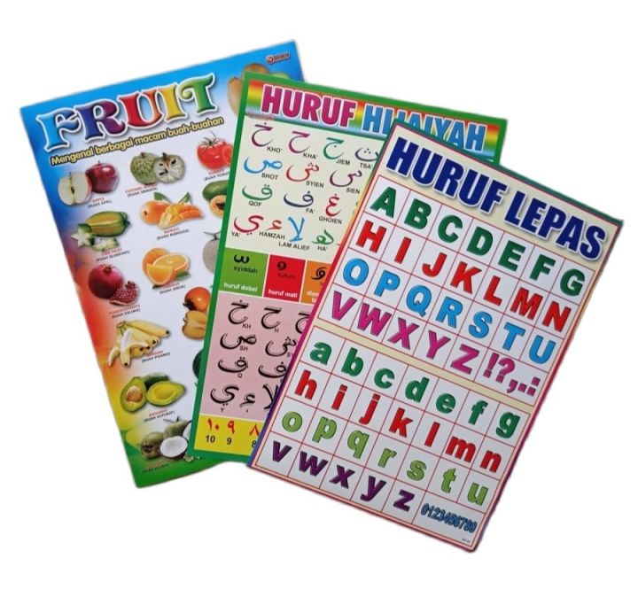 Paket 3 Lembar Poster Huruf Hijaiyah Abjad Alfabet ABCD Fruit Buah buahan Edukasi Alat Peraga ...