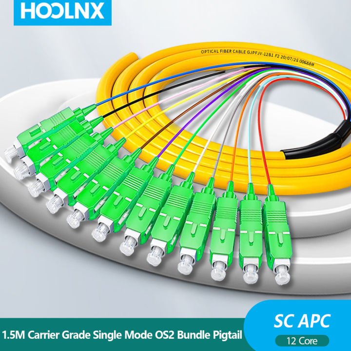 HOOLNX Carrier Grade SC APC 12-Core Single Mode 1.5m LSZH Ribbon Pigtail Fiber Optic Patch Cord ...