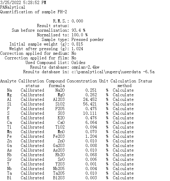 Xrf detection XRF test fluorescence spectrometer major trace element ... Xrf detection XRF test fluorescence spectrometer major trace element ...
