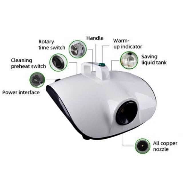 Fogging Timer Smoke Fog Machine | Lazada PH