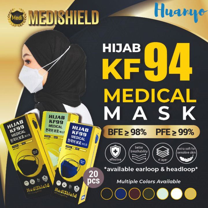 MediShield KF94 4 Layer Medical Anti Virus Face Mask [Muslimah Hijab ...