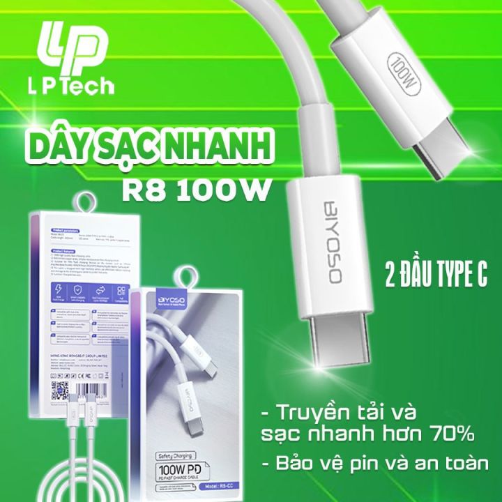 Dây sạc BIYOSO R8-CC có đèn báo dài 1.6m sac nhanh 100W 2 đầu type-C an ...