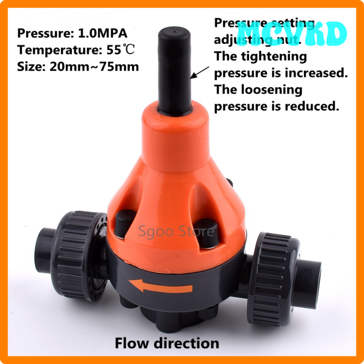 1Pc I.D 20~75mm UPVC Back Pressure Valve Relief Valve PVC Plastic ...