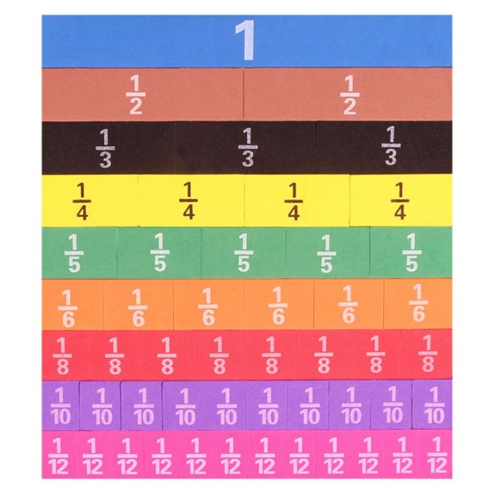 Magnetic Rainbow Fraction Tiles - Math Toys | Lazada PH