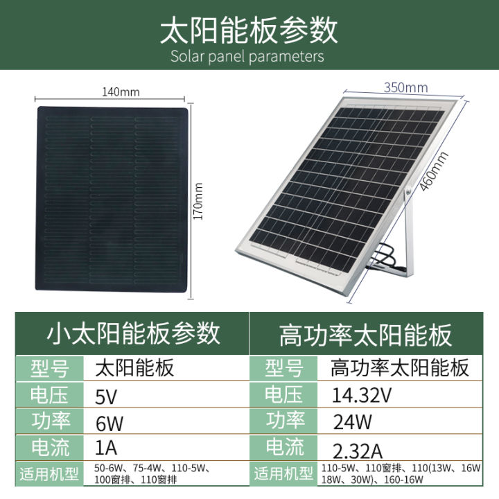 Nine-leaf wind solar exhaust fan household 12V ventilator 110 duct fan ...