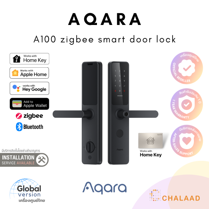 Aqara Smart Door Lock A100 Zigbee ชุดล็อคประตูอัจฉริยะ ควบคุมผ่านมือถือ ...
