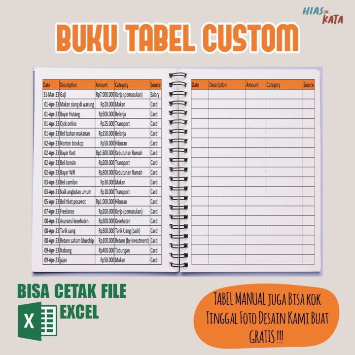 Buku Tabel Custom Catatan Laporan Keuangan Penjualan A5 Spiral | Lazada ...