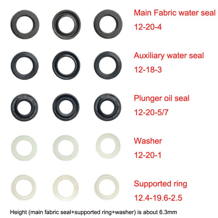[ifgg] High Pressure Car Cleaning Washer Pump Head Repair Kit Cloth ...