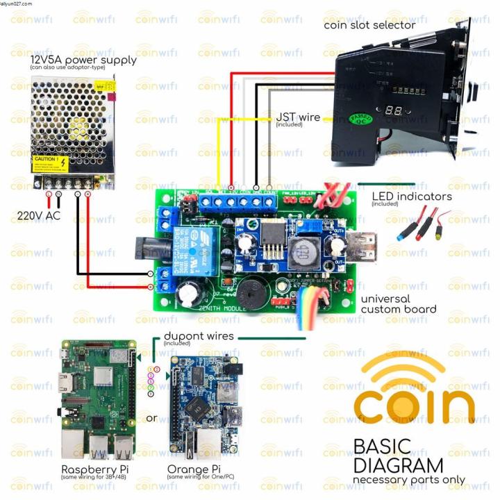 Custom Board For Juanfi Custom Board For Pisowifi Custom Board Sub Vendo ♂piso Wifi Universal 