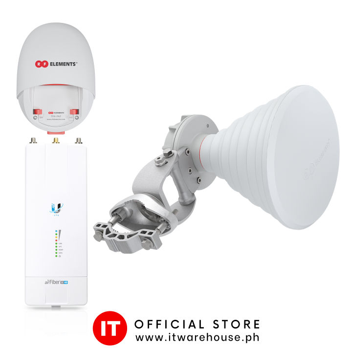Ubiquiti 5Ghz Radio with RF elements Symmetrical Sector Horn Antenna ...