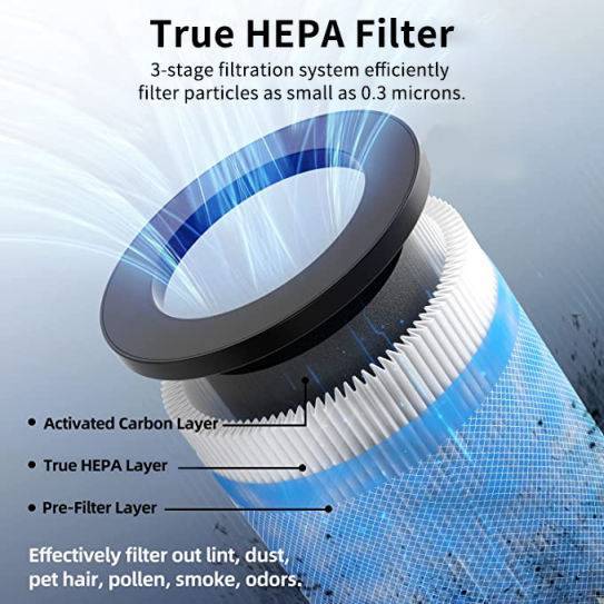 T22201 ไส้กรอง เครื่องฟอกอากาศในรถยนต์ แมนเนเจอร์ T22201 filter for car ...