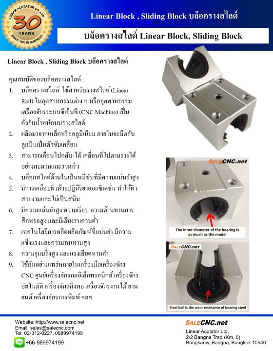 Linear Block , Sliding Block บล็อครางสไลด์ model SBR | Lazada.co.th