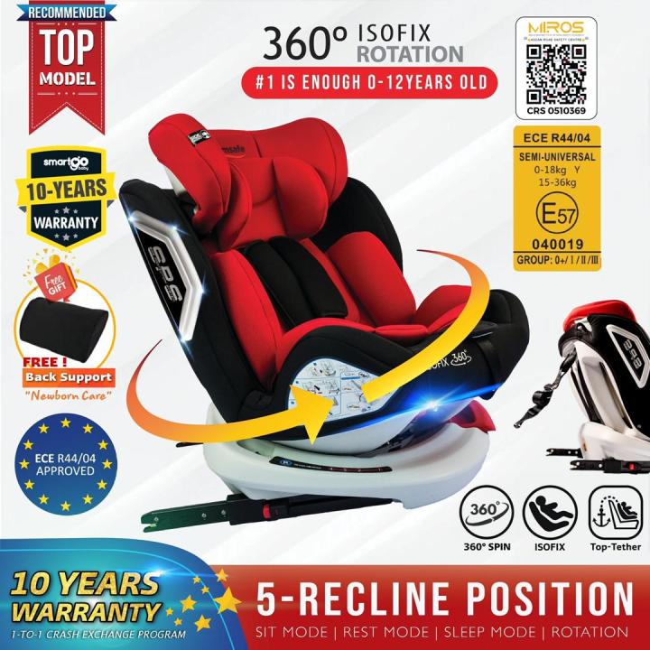 MIROS APPROVED!! NEWBORN-12 Yrs old, Smartgo ISOFIX 360 Baby Car Seat | Lazada