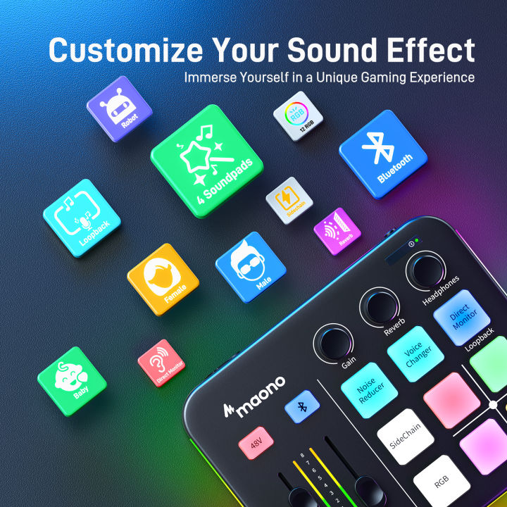 Manila stock MAONO G1 NEO Game Sound Card , Audio Interface for Esports ...