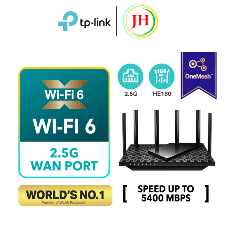 TP-Link Archer AX72 Pro AX5400 Wi-Fi 6 Router Dual Band Multi-Gigabit ...