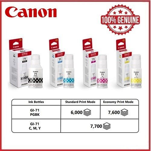 CANON GI-71 INK BOTTLES B/C/M/Y Original | Lazada PH