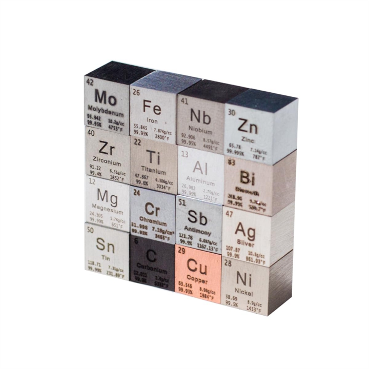 (OPNG) Elements Cube Set Silver Testing Kit 10mm Elements Cubes ...