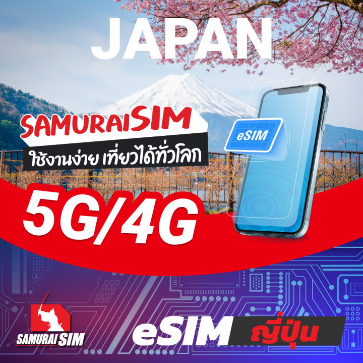 [eSIM] JAPAN (eSIM ญี่ปุ่น ดาต้ารายทริป เครือข่าย IIJ MIO) 5-20GB/TRIP - Samurai Sim by Samurai ...
