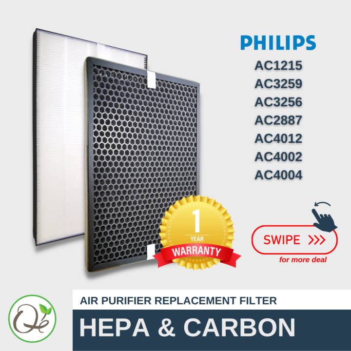 [𝗣𝗿𝗲𝗺𝗶𝘂𝗺 𝗤𝘂𝗮𝗹𝗶𝘁𝘆] Qé fit PHILIPS AC3259 AC2887 HEPA Air Filter | Lazada