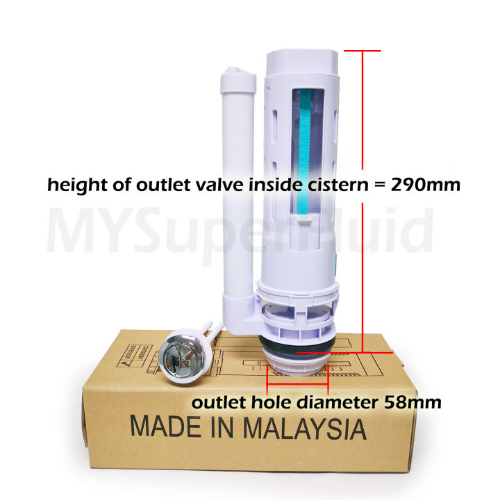 Dual Flush Push Button Outlet Valve 50mm - Close Coupled Cistern Water ...