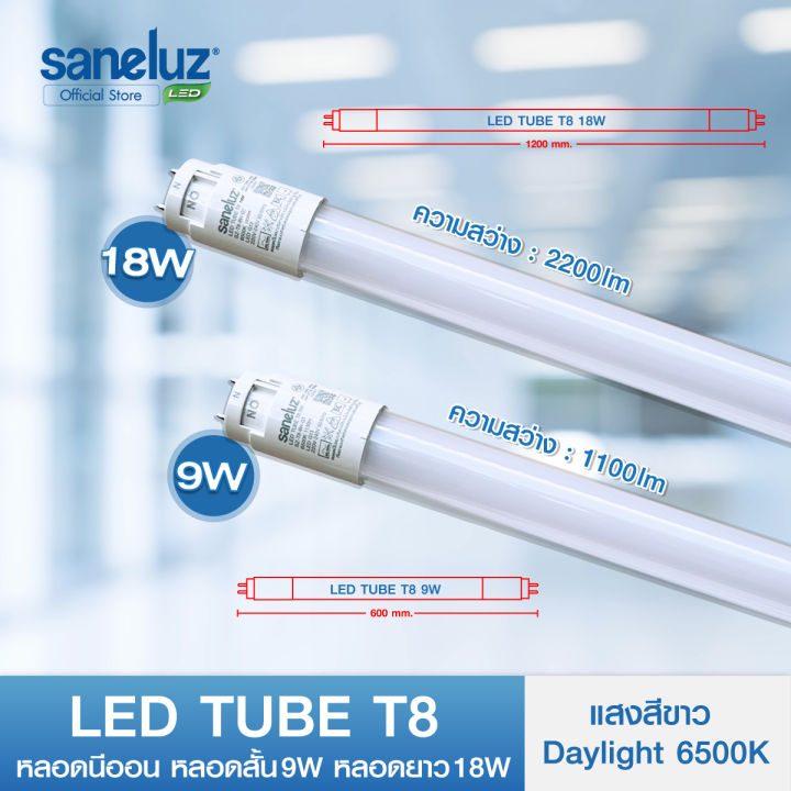 Saneluz หลอดไฟนีออน LED Tube T8 9W และ T8 18W รุ่นสว่างพิเศษ มีให้เลือก ...