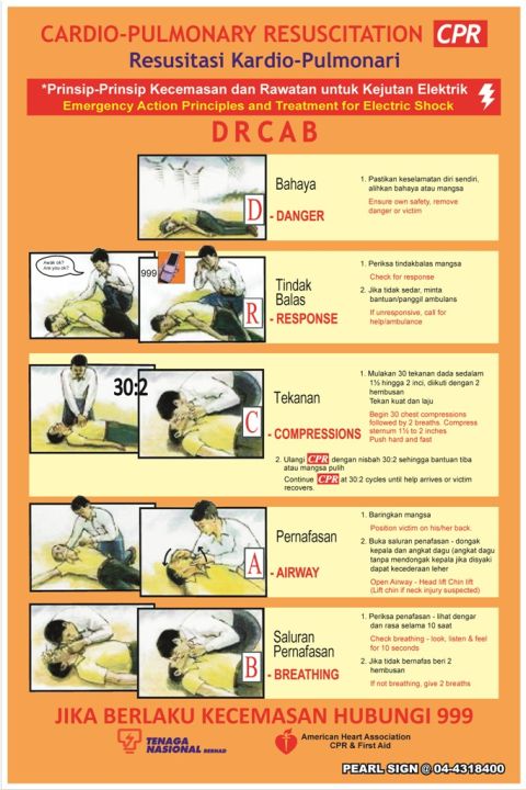 TNB CARTA PERTOLONGAN CEMAS "CPR DR CAB CHART" (400 X 600MM) BINGKAI ...