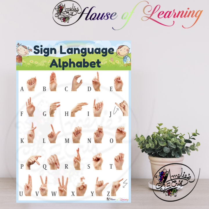 Sign Language Alphabet Laminated Educational Wall Chart A4 size | Lazada PH