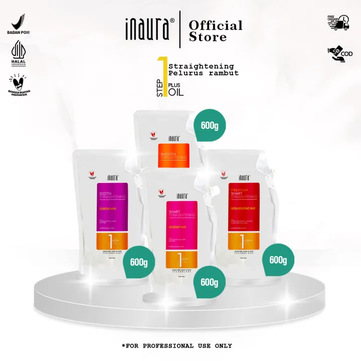 Inaura Straightening (Step 1) smoothing with plex Series (Premium Smart ...