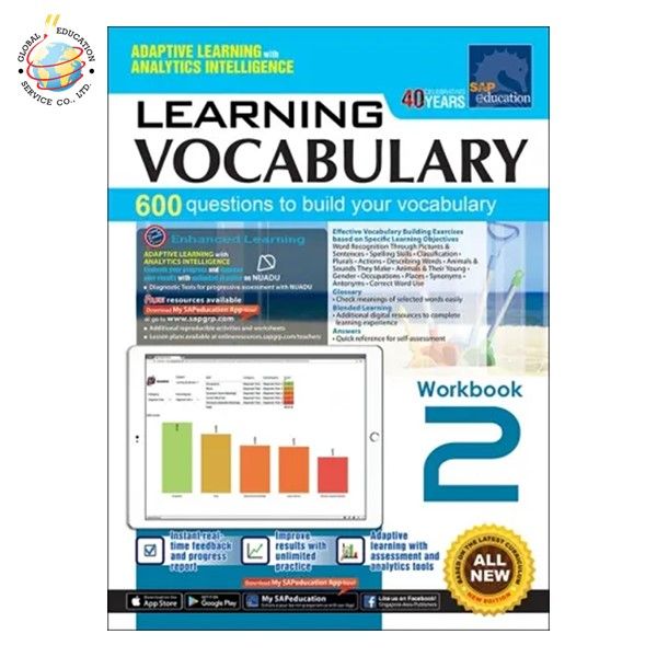 แบบฝึกหัดคำศัพท์ ป.2 Learning Vocabulary Workbook 2 | Lazada.co.th