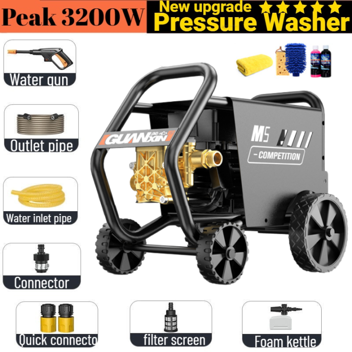 Portable High Pressure Washer Car Washer Super Power Cleaner Water Jet ...