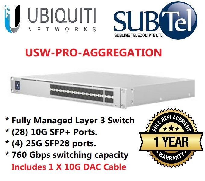 USW-PRO-Aggregation Ubiquiti Unifi Layer 3 Managed Switch 10G SFP+ Ports 25G SFP28 Port PRO ...