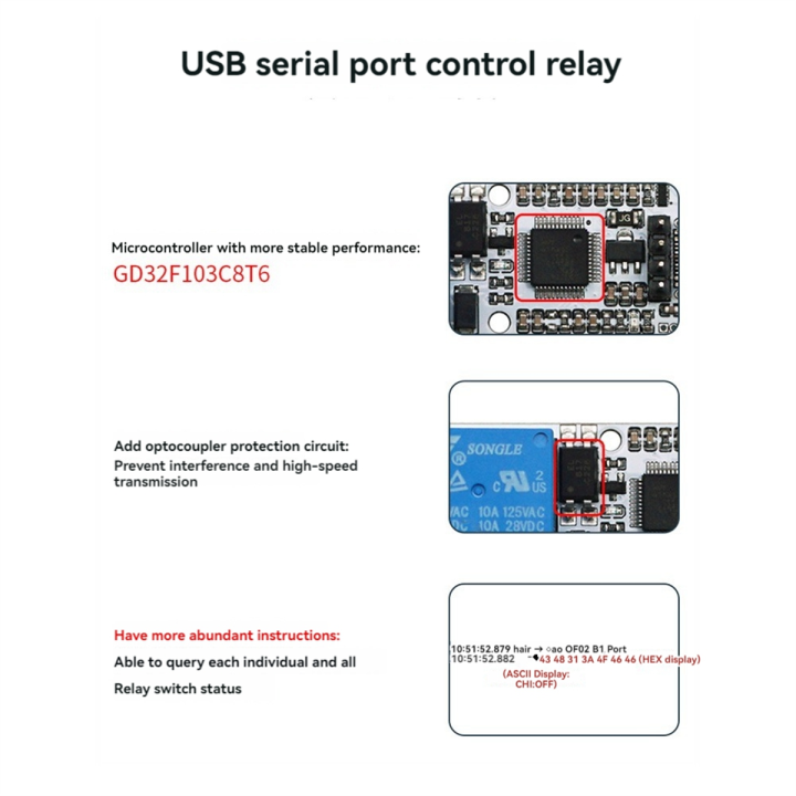 Relay Module USB to CH340 Serial Control Relay Module Optocoupler ...