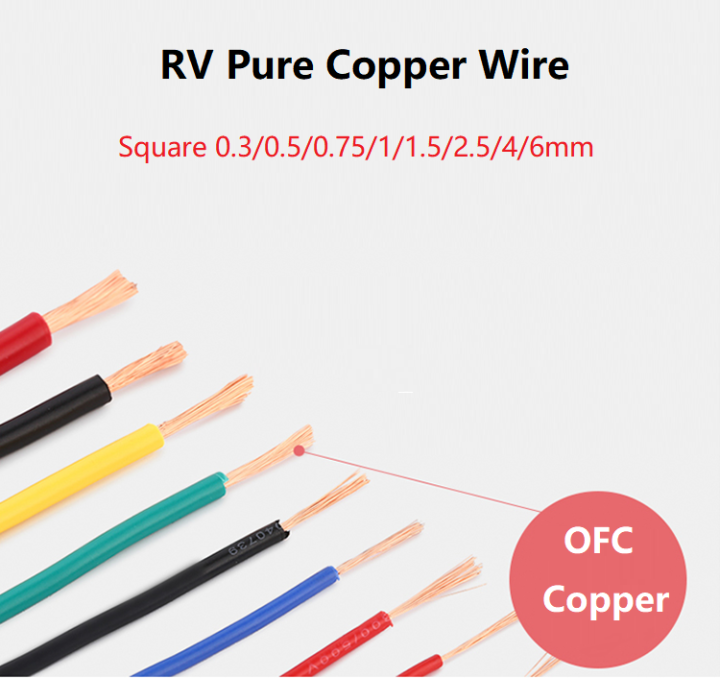 5/10Meter RV Pure Copper Wire Square 0.3 0.5 0.75 1 1.5 2.5 4 6mm ...