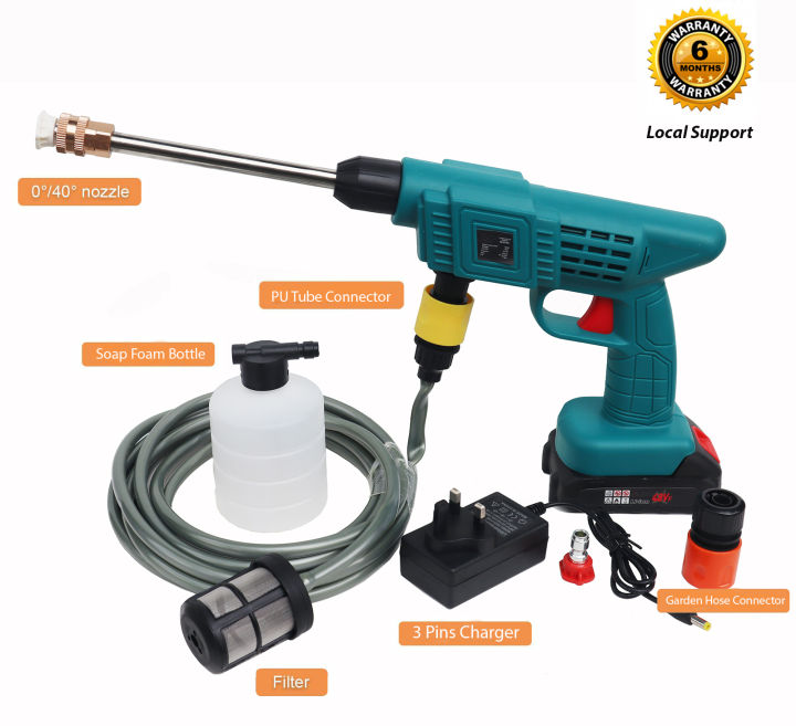 Cordless Electric High Pressure Washer Water Jet Cleaner Handheld ...
