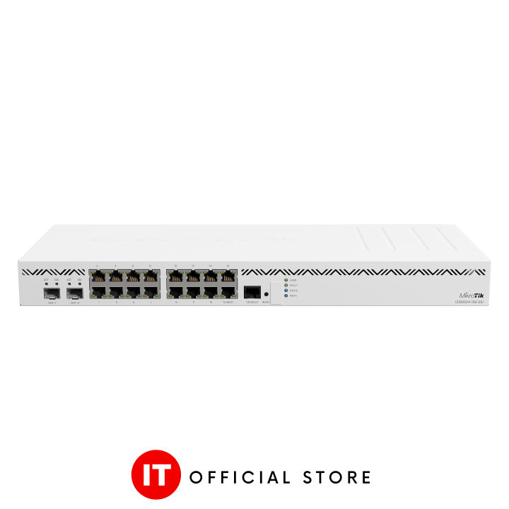 MikroTik CCR2004 Cloud Core Enterprise Router w/ 16x Gigabit Ethernet ...