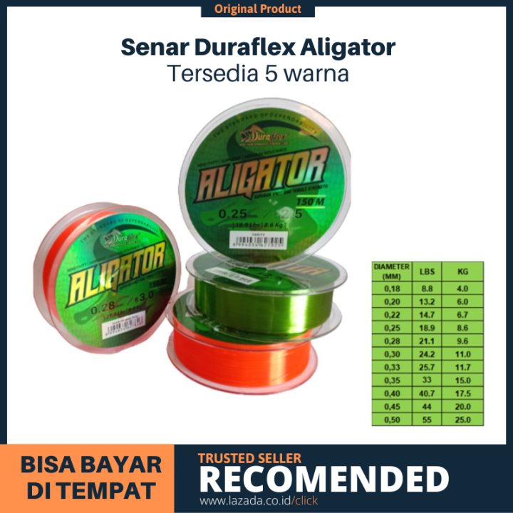 Senar Mono Duraflex Aligator Panjang 150 meter - Tali Pancing Mancing ...