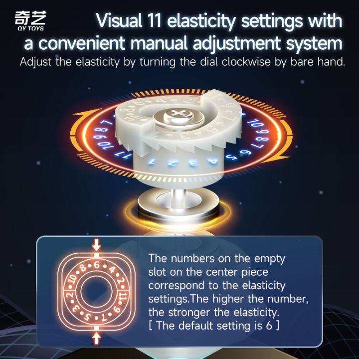 [Pi-cube] Qiyi M Pro Core UV Cube QiYi 3x3 UV Core cube QiYi M Pro ...