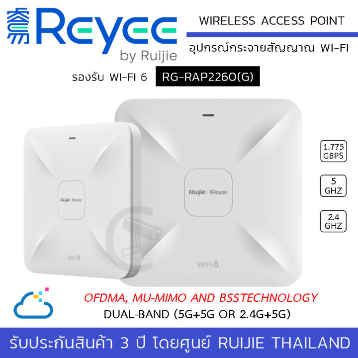 (พร้อมส่ง) REYEE by RUJIE รุ่น RG-RAP2260(G) Wireless Access Point ...