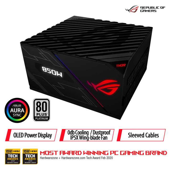 ROG-THOR-850P ROG Thor 850W Platinum Power Supply Unit stands out with ...