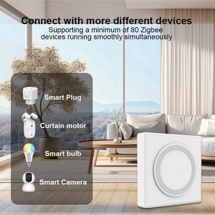 1 Piece Tuya Matter Thread Hub Zigbee Smart Home Bridge Matter Gateway ...