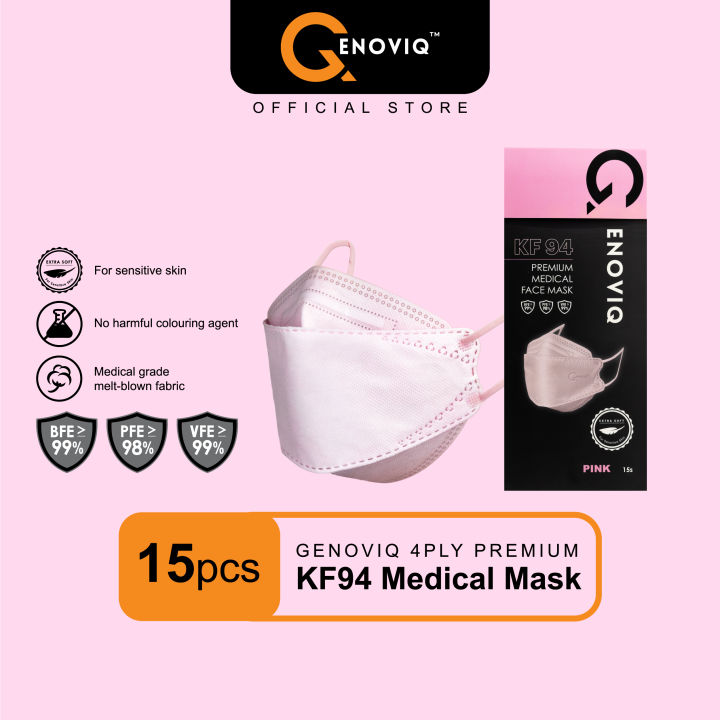Genoviq KF94 Premium Medical Mask - Pink earloop 4 Layers Protection ...