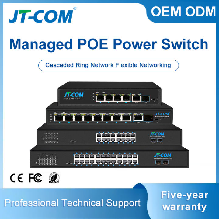 JT-COM 4/8/16/24 Port Gigabit Managed POE+ Switch 48V – Smart Control ...