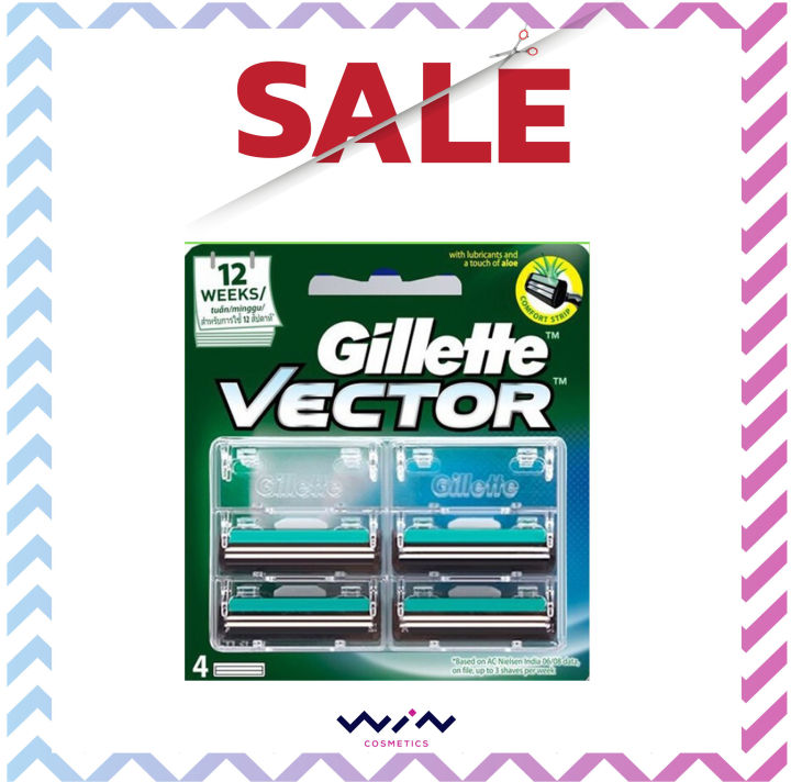 Gillette Vector ยิลเลตต์ ใบมีดโกน เวคเตอร์ 4 ชิ้น ใบมีดคู่ สำหรับโกน ...