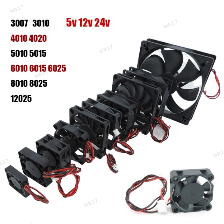 4010 12025 8010 30mm dc 5V 12V 24V Cooling Fan Brushless Motor Case Quiet 40MM 50MM 60MM 70MM ...