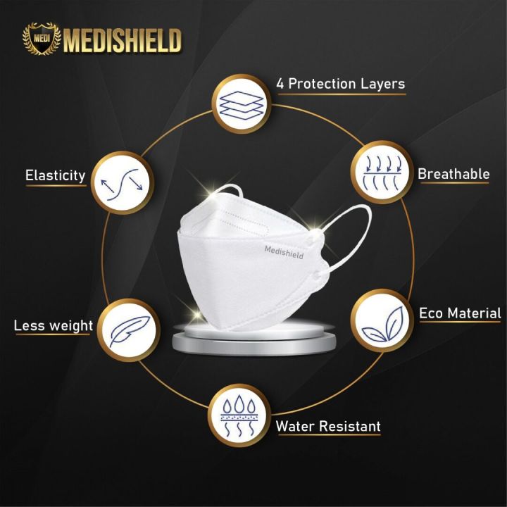 MediShield 20pcs Medical Mask KF94 Mask Face Mask 4 Layer Medical Anti ...