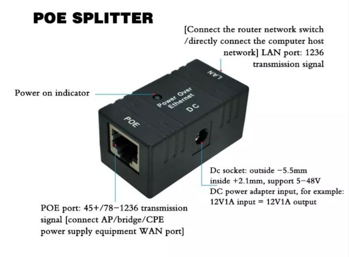 POE INJECTOR / POE SPLITTER SIDE VIEW, POWER OVER ETHERNET 10/100mbps ...