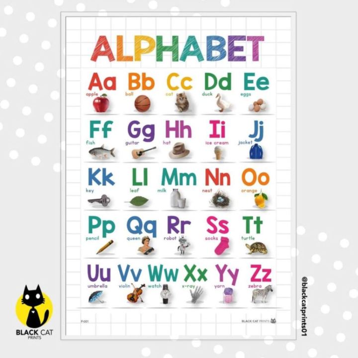 Alphabet Posters / English Alphabet Chart for Children / Colorful ...