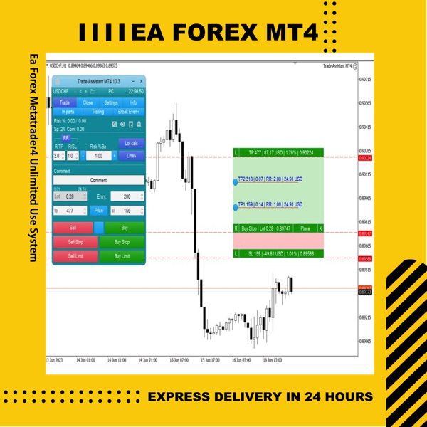 Trade Assistant MT4 V9.8 EA Forex 🔥(Unlimited Use lifetime)🔥 ...